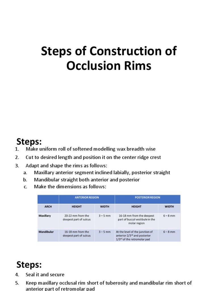 Steps of Construction of Occlusal Rims | PDF