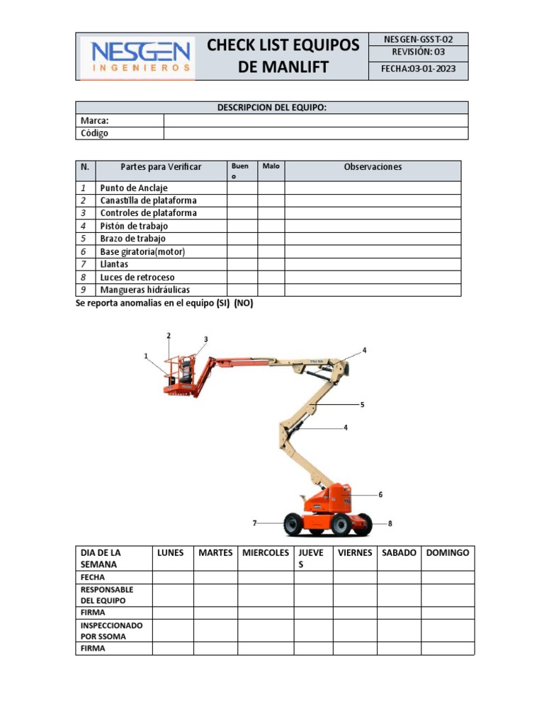 Checklist de Inspección Manlift NESGEN | PDF