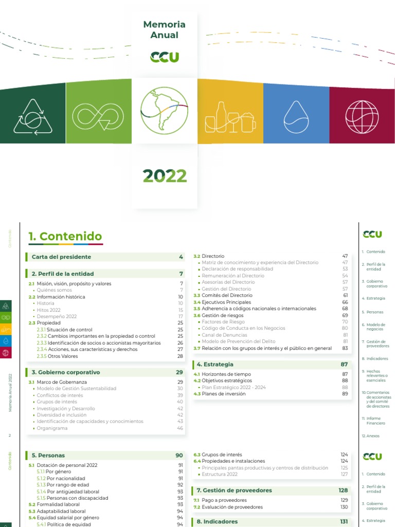 Memoria 2022 Ccu | PDF | Economias