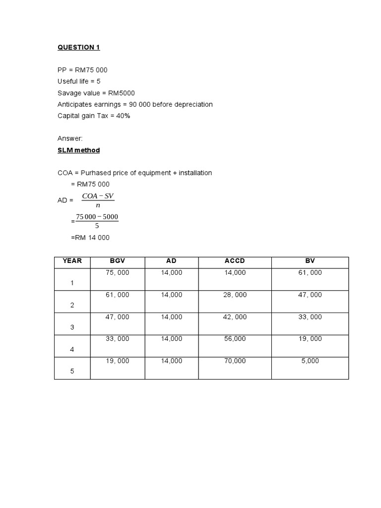 FIN320 SIMULATION | PDF