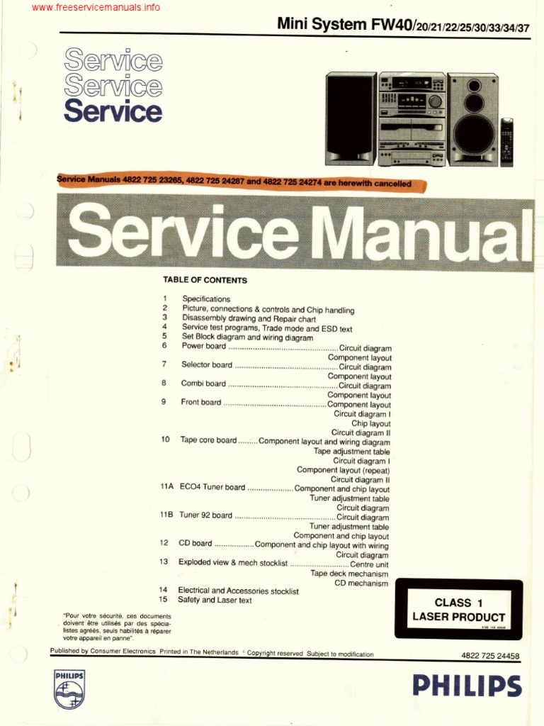 Philips Fw40 Sm Full | PDF