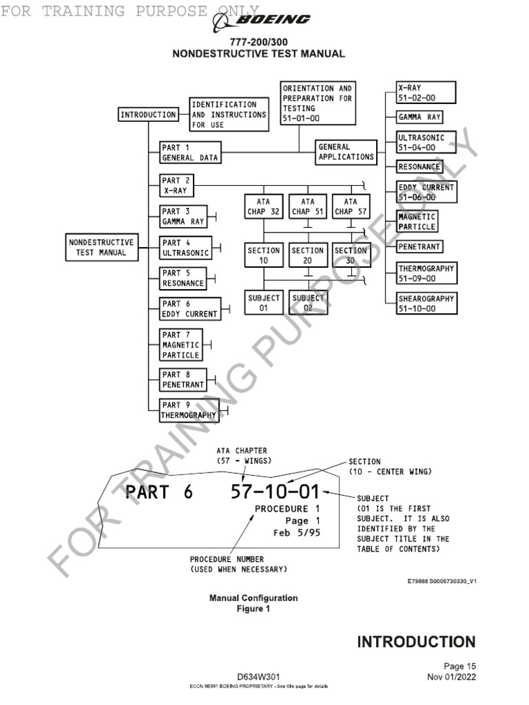 Boeing NDT Ref | PDF