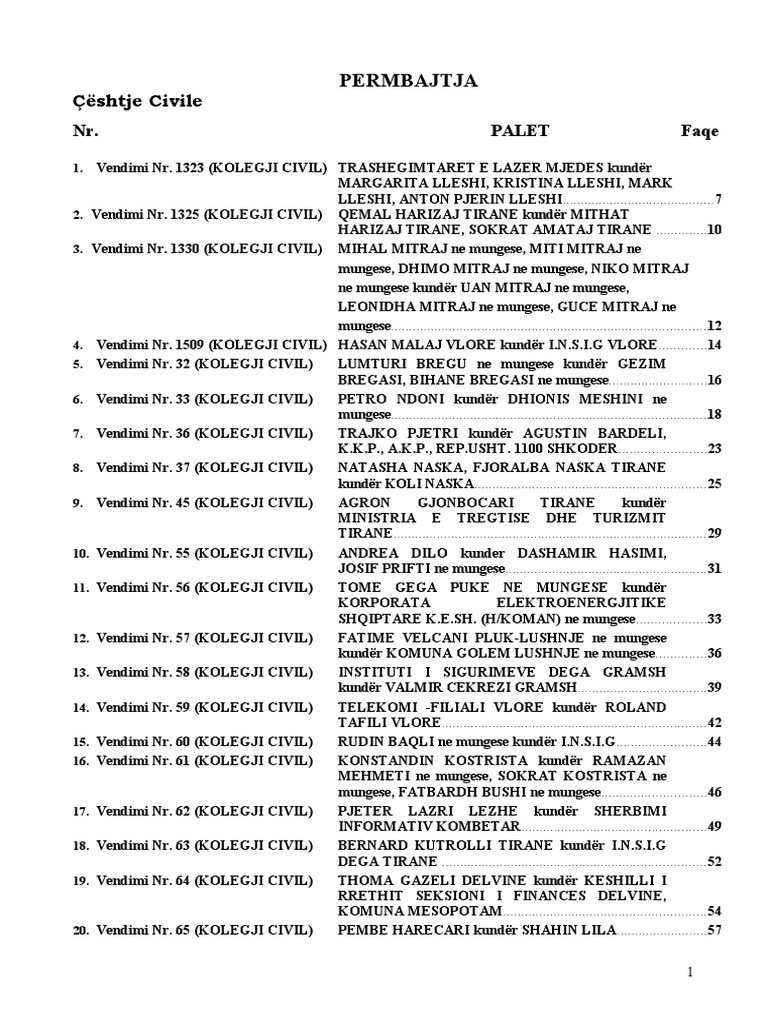 Janar 2001 416 | PDF