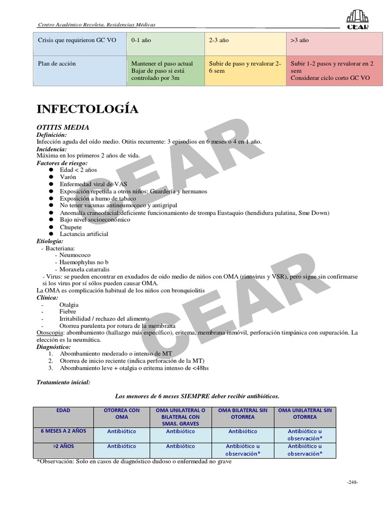 INFECTO Unico | PDF | Sarampión | Hepatitis