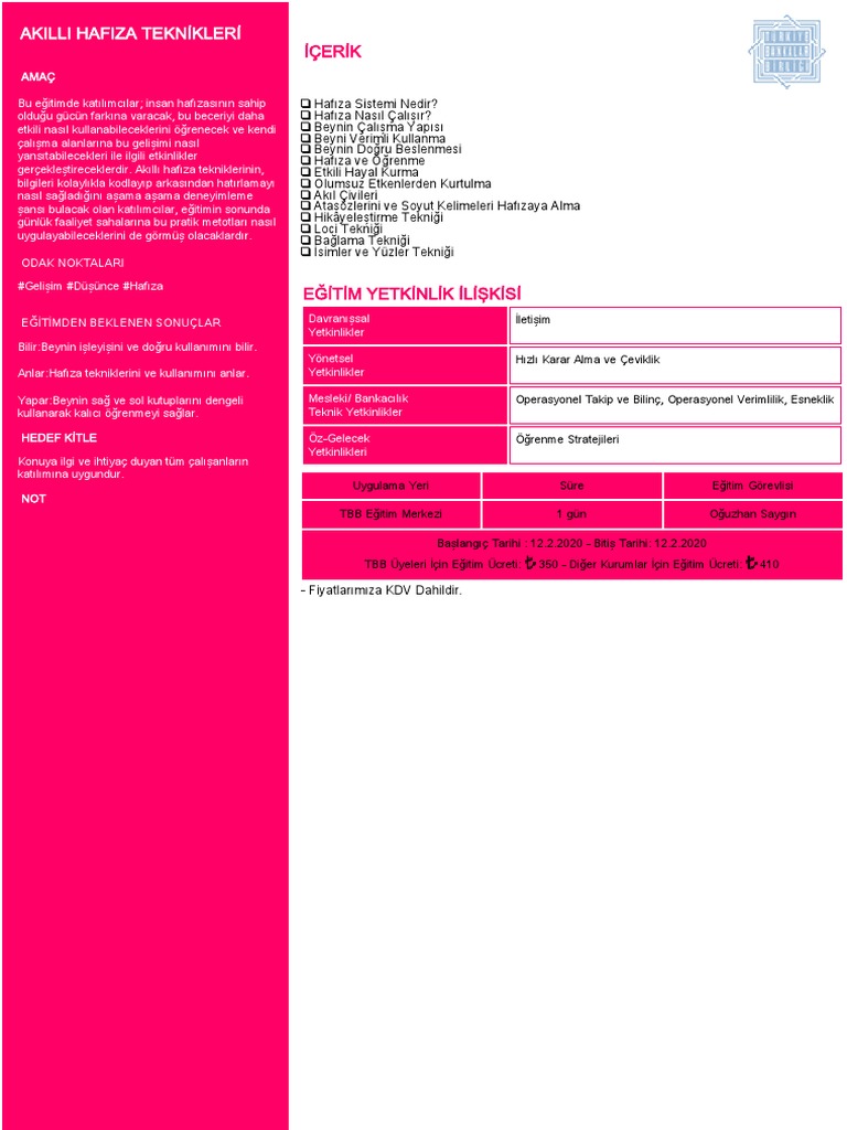 TBB Akilli Hafiza Teknikleri | PDF