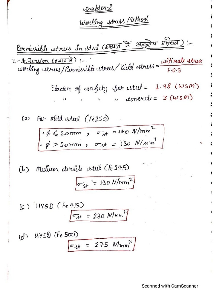 Gtech Pol Notes | PDF