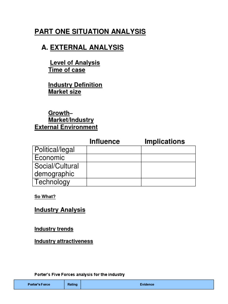 Part One Situation Analysis A. External Analysis: Political/legal ...