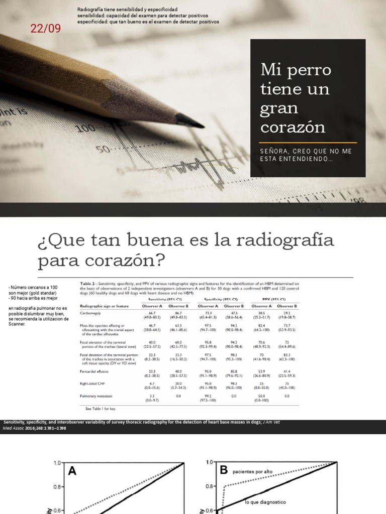 Radiologia Del Corazon | PDF | Enfermedades y trastornos | Órgano ...