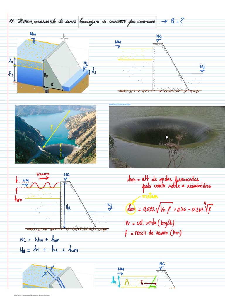 EX2.3 - Dimensionamento de Uma Barragem de Concreto Por Gravidade | PDF