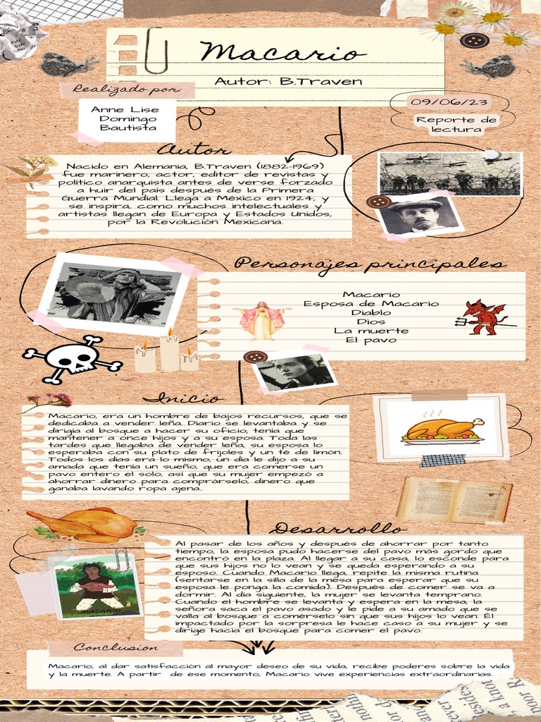 Brown Scrapbook Museum of History Infographic | PDF