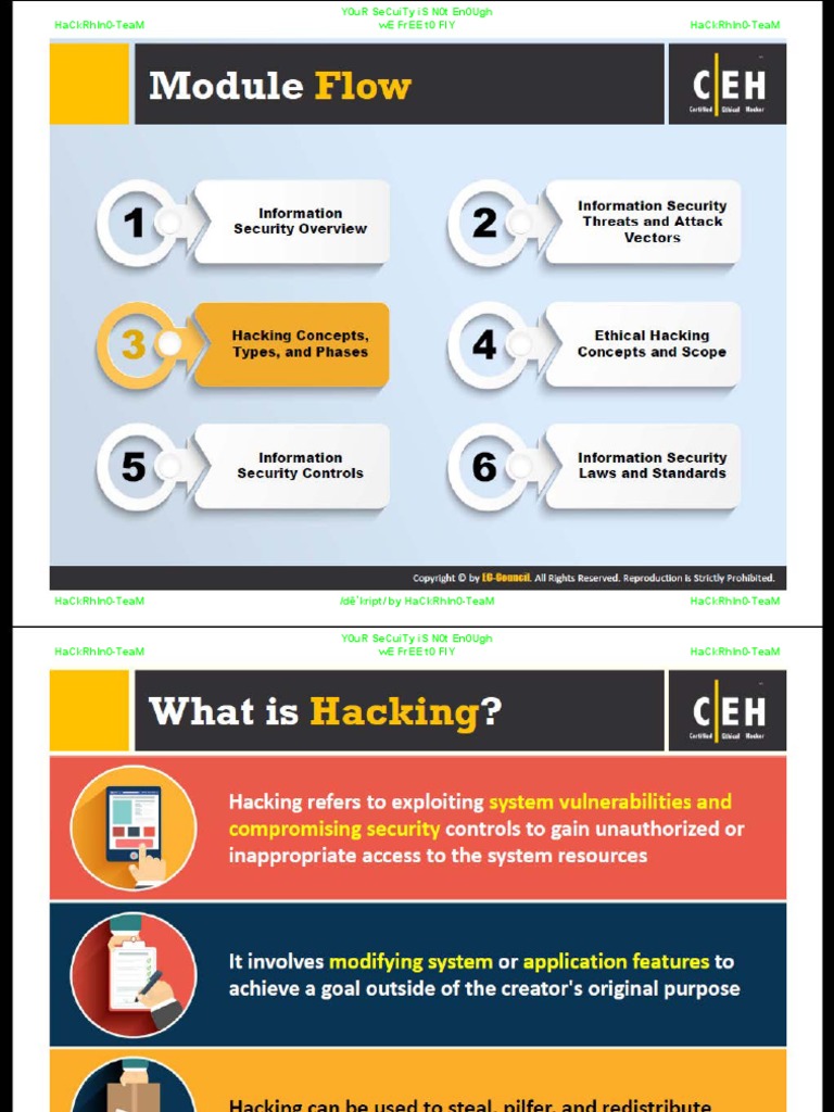 Lecture 8 Introduction to Ethical Hacking Edited | PDF