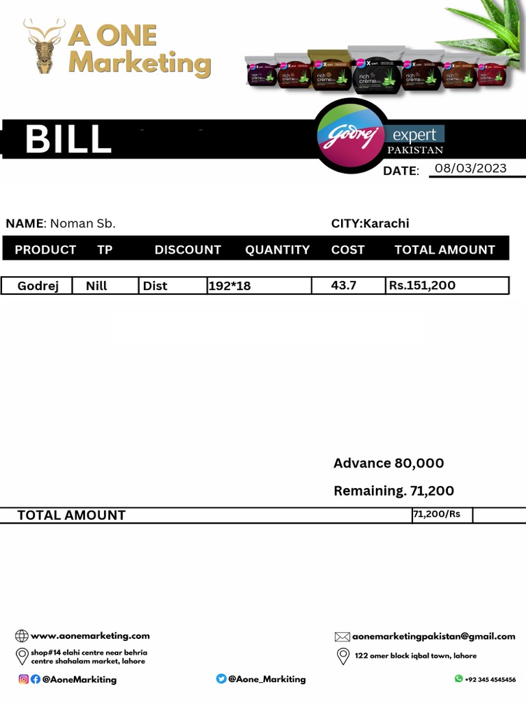 Noman Sahb Updated | PDF