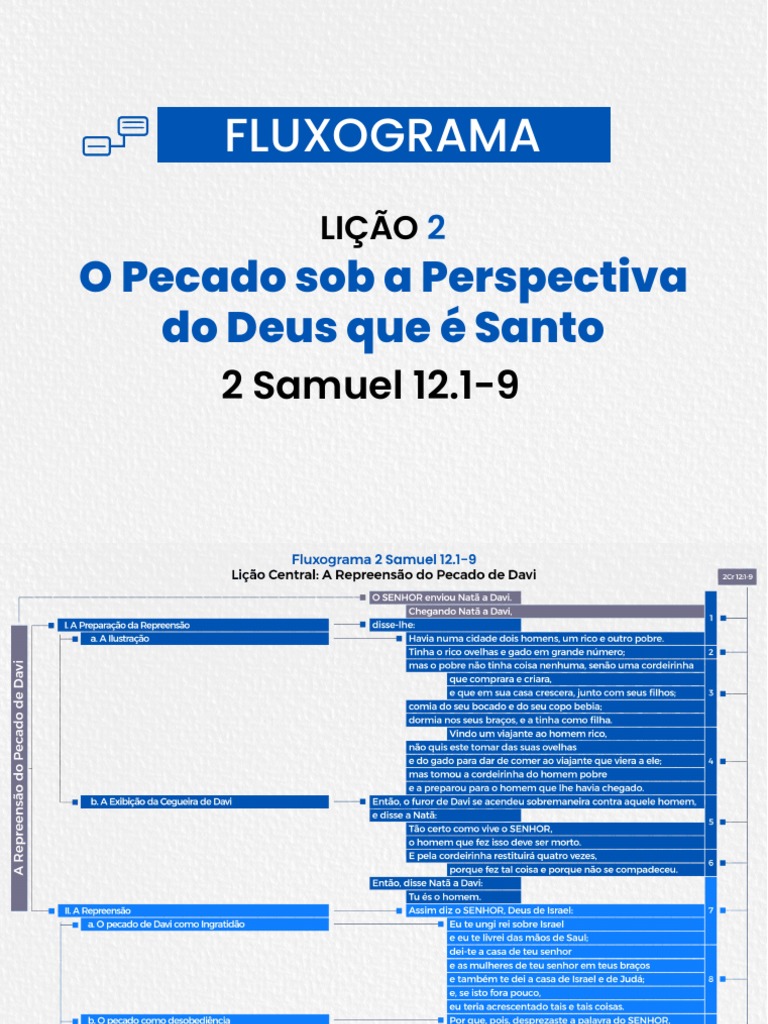 Fluxograma de 2samuel 12.1-9 - Lição 02 - O Pecado Sob A Perspectiva Do ...