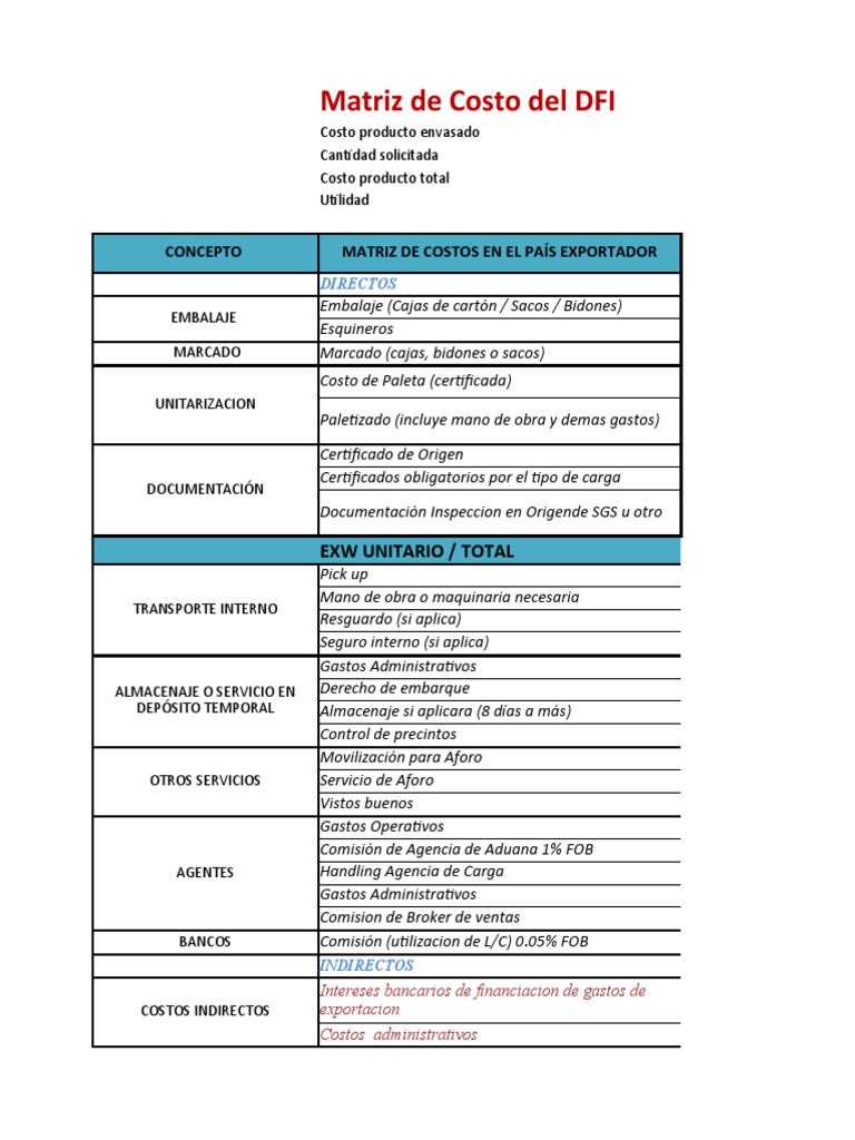 Selección DFI ABC Tubos Matriz DFI | PDF | Economias | Transporte de ...
