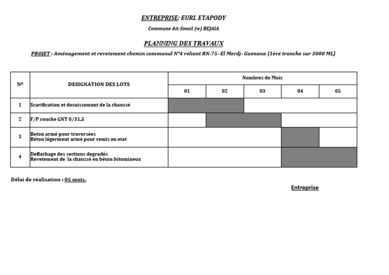 Planning Des Travaux | PDF