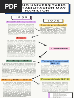 Colegio Universitario May Hamilton: Historia y Formación | PDF | Seguro ...