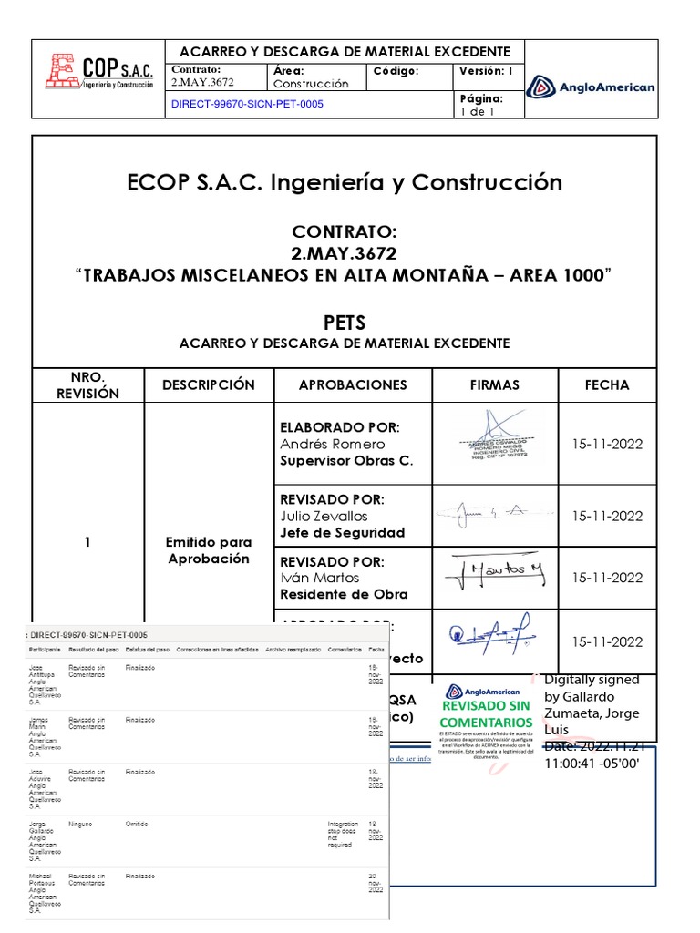 DIRECT 99670 SICN PET 0005 - 1 - Revisado | PDF | Lavado de manos ... DIRECT 99670 SICN PET 0005 - 1 - Revisado | PDF | Lavado de manos ...
