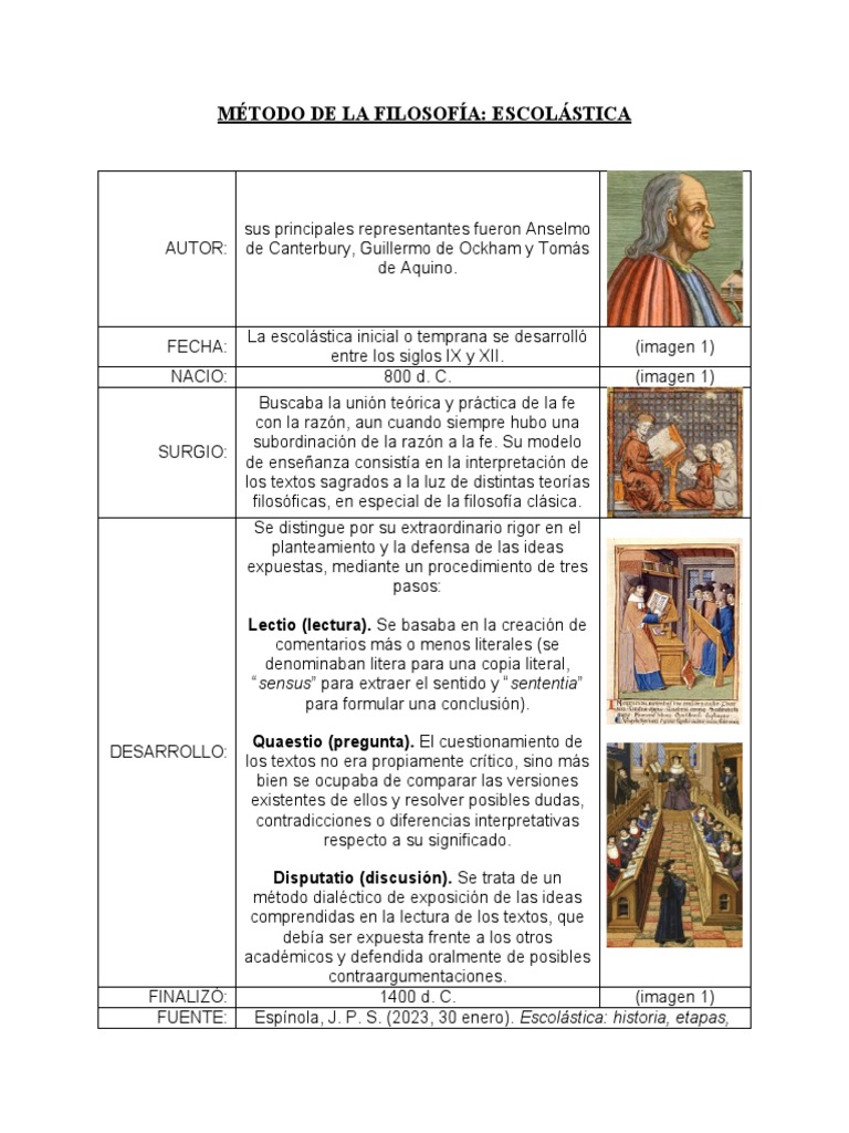 Filosofía Escolástica: Fe y Razón | PDF | Clásicos