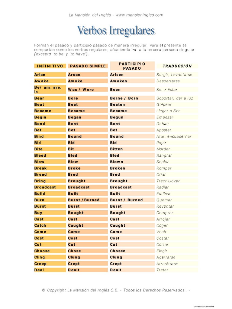 Verbos Irregulares | PDF