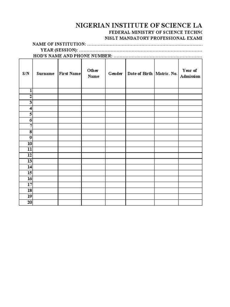 2 PROFILING SHEET(1) | PDF