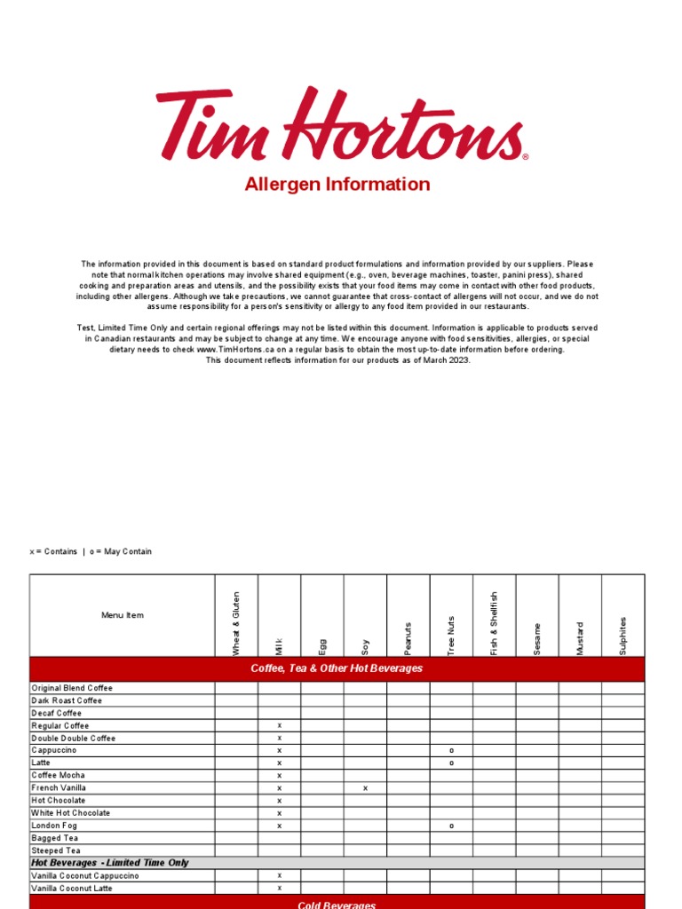 Tim Hortons Allergen Guide - March 2023 | PDF