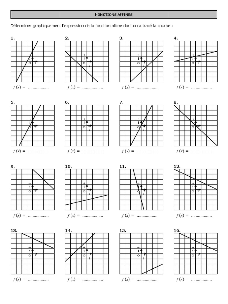 Chap 7 - Ex 5A - Déterminer Graphiquement L'expression D'une Fonction ... Chap 7 - Ex 5A - Déterminer Graphiquement L'expression D'une Fonction ...