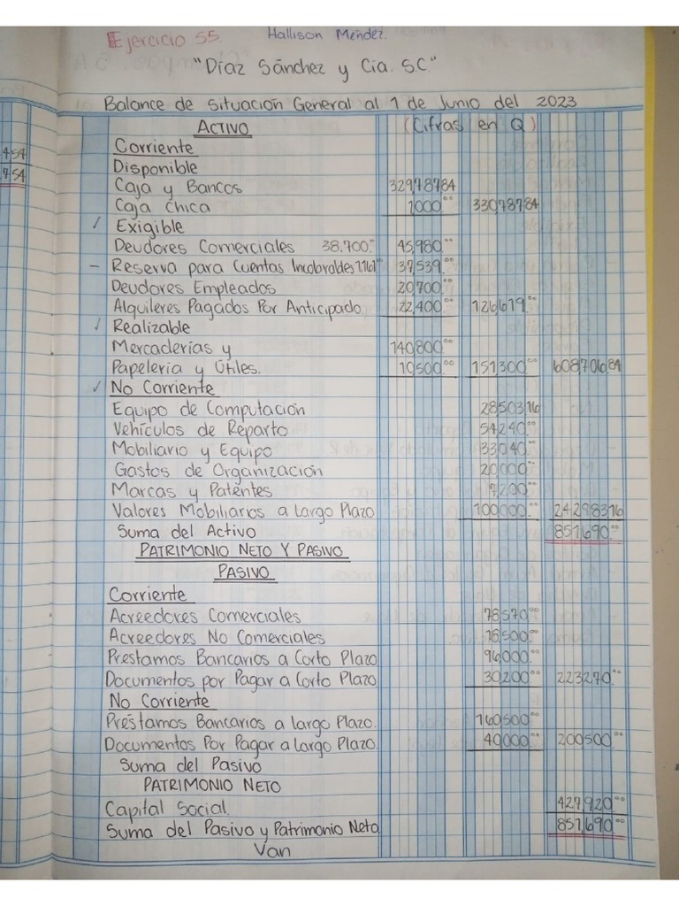 Semana 6 Y7.actividad 6 y 7.hallison Méndez - Ejercicios 55, 56 y 57 y Resúmenes.4to Perito ...