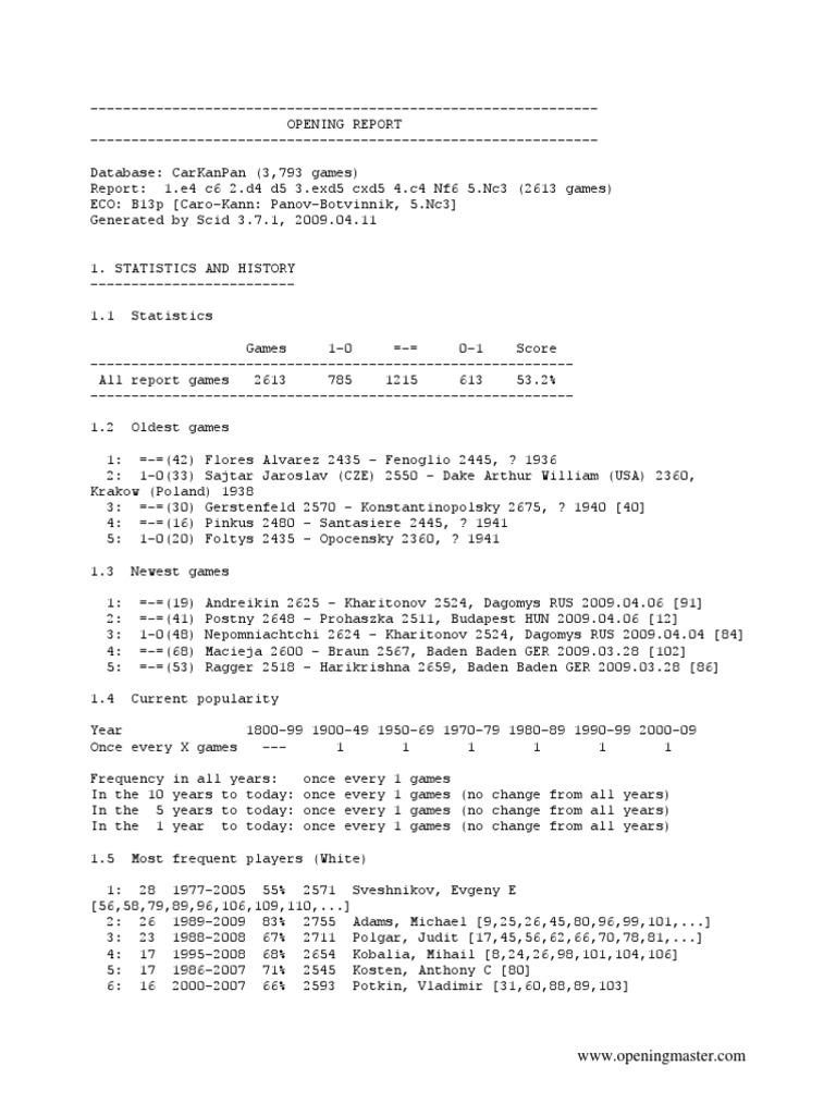 Caro-Kann Panov Attack | Download Free PDF | Chess Grandmasters | Chess
