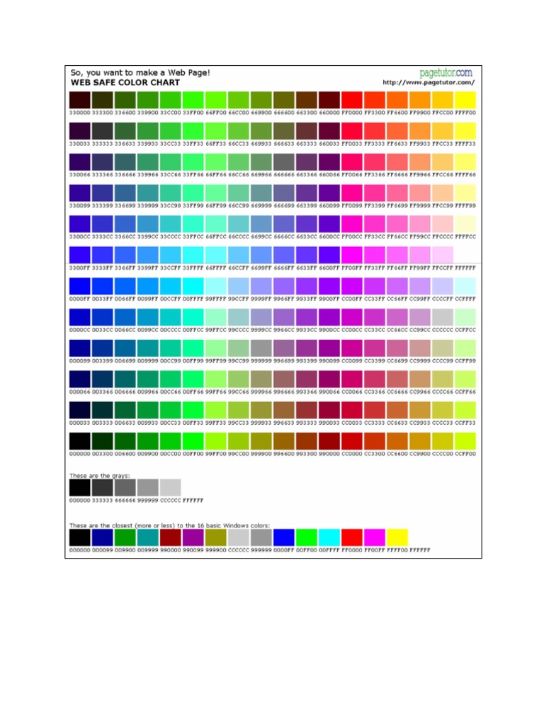 CSS Color Selector Chart Template-47972 | PDF
