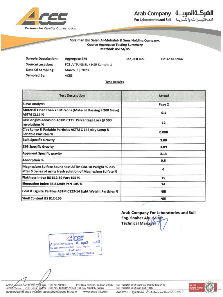 Rock Sample Test Reports - HSR - Sample No-01 | PDF