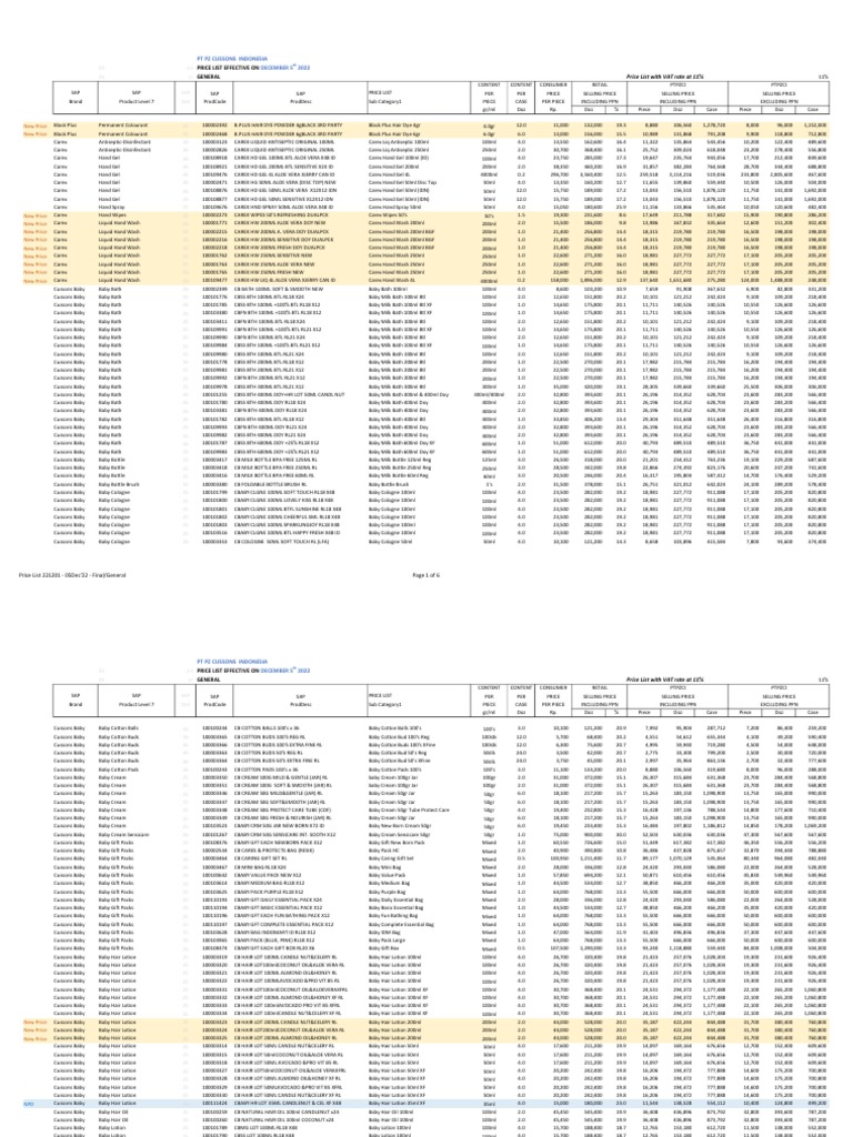 Price List 221005 - General | PDF | Toiletry | Domestic Implements