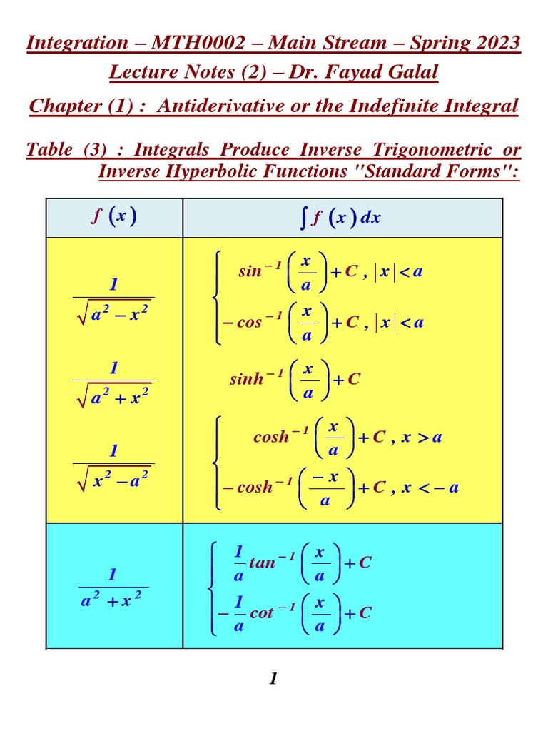 Integration - MTH0002 - Lecture Notes (2) - Spring 2023 - Dr. Fayad ...