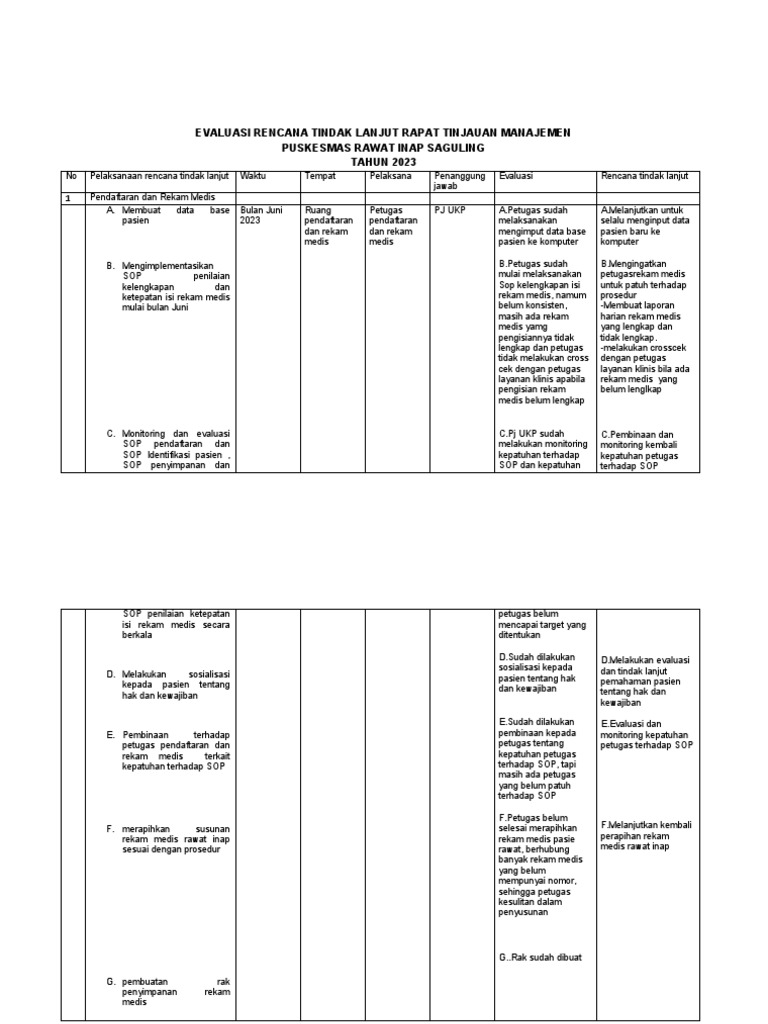 Evaluasi Rencana Tindak Lanjut Rapat Tinjauan Manajemen | PDF Evaluasi Rencana Tindak Lanjut Rapat Tinjauan Manajemen | PDF
