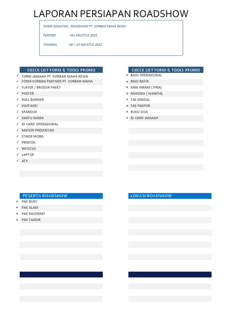 Laporan Persiapan Roadshow | PDF