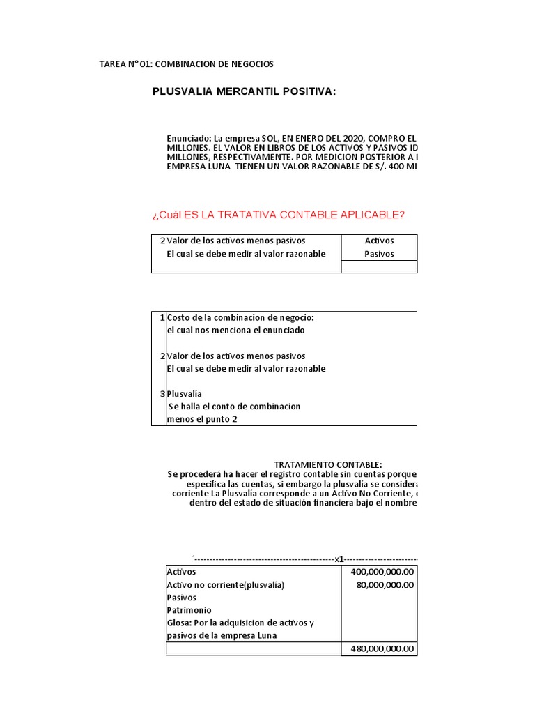 Ejercicios Niif 3 - 2023 | PDF