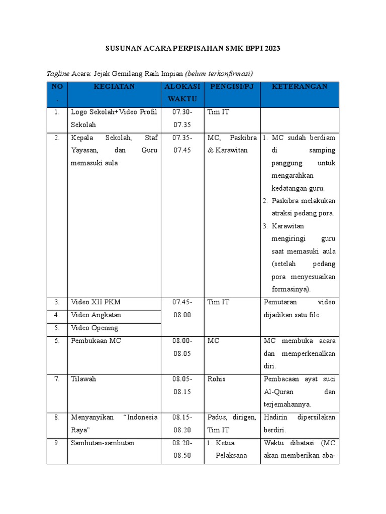 Susunan Acara Perpisahan SMK Bppi 2023 | PDF