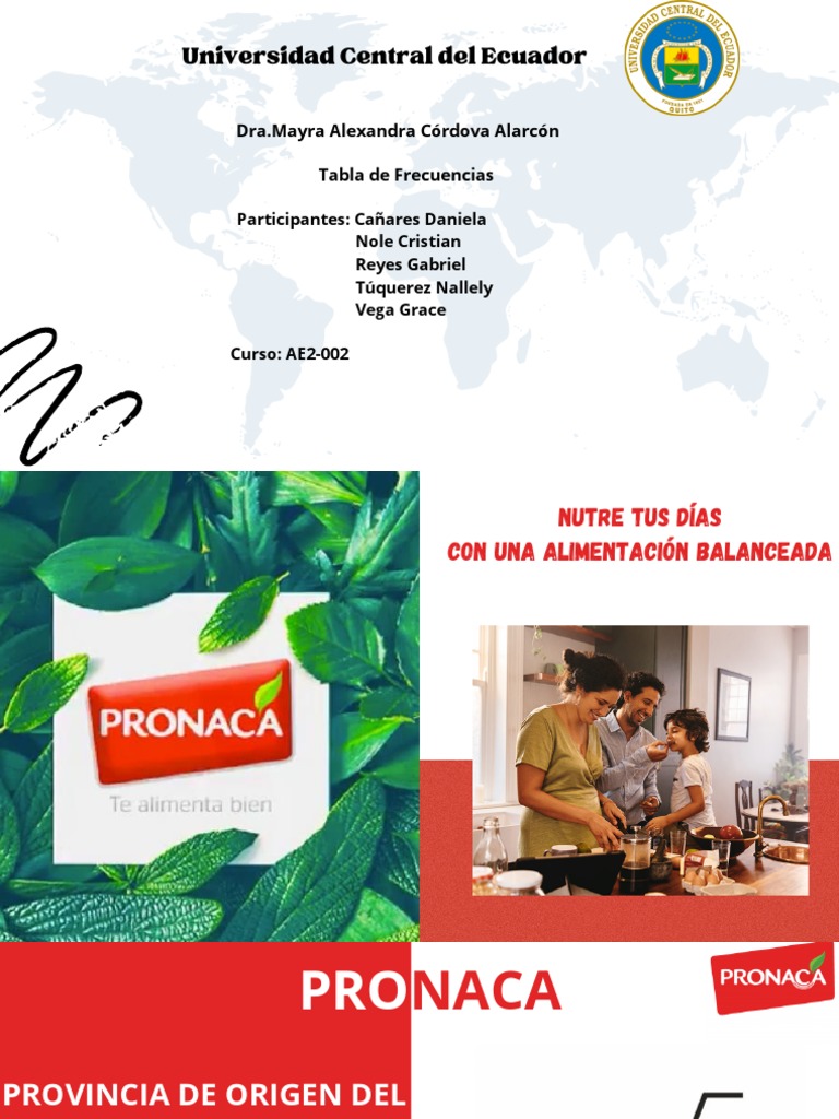 PRONACA PRESENTACIÓN | PDF