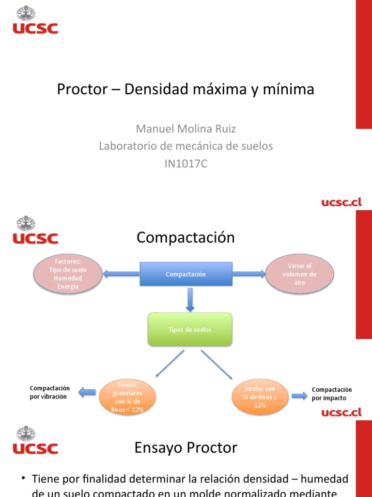 LAB 4. PROCTOR Y DENSIDAD RELATIVA.b | PDF | Densidad | Ciencias fisicas