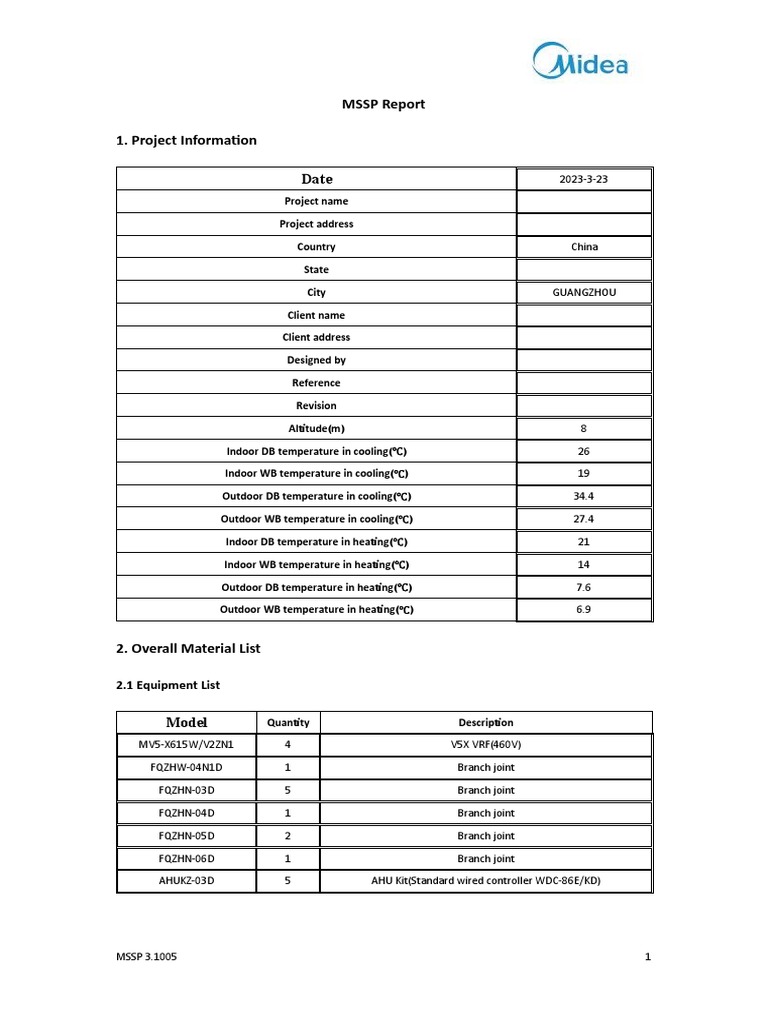 MSSP Report Smart Fit Naco 20230323 | PDF | Pipe (Fluid Conveyance ...