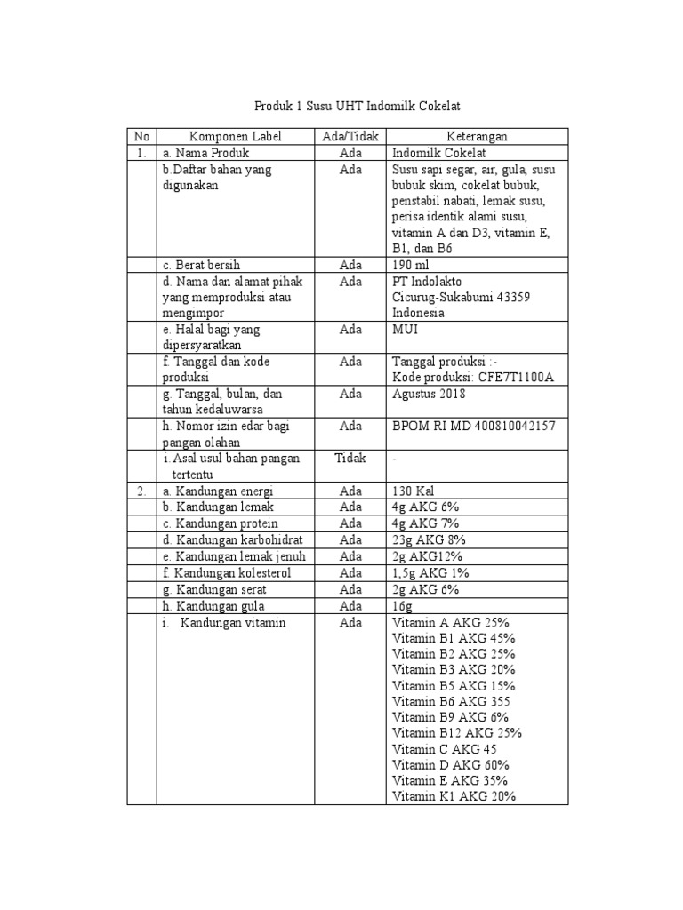Survei Label Susu Uht | PDF | Kesehatan Holistik