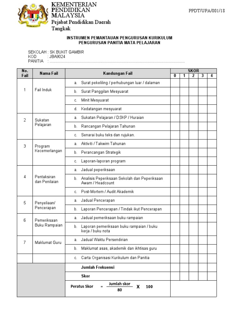 inSTRUMEN PEMANTAUAN FAIL | PDF