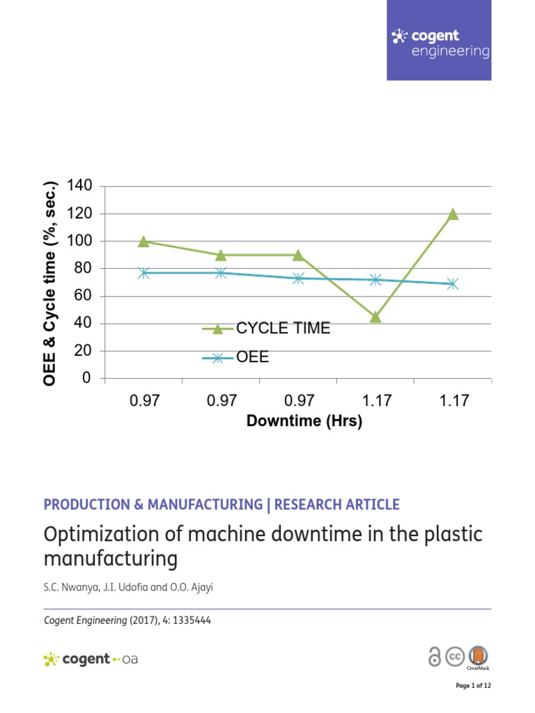 Optimizing Machine Downtime in Plastics | PDF | Computers | Technology ...