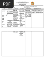 D5LR: Uses, Side Effects, and Precautions | PDF | Intravenous Therapy ...