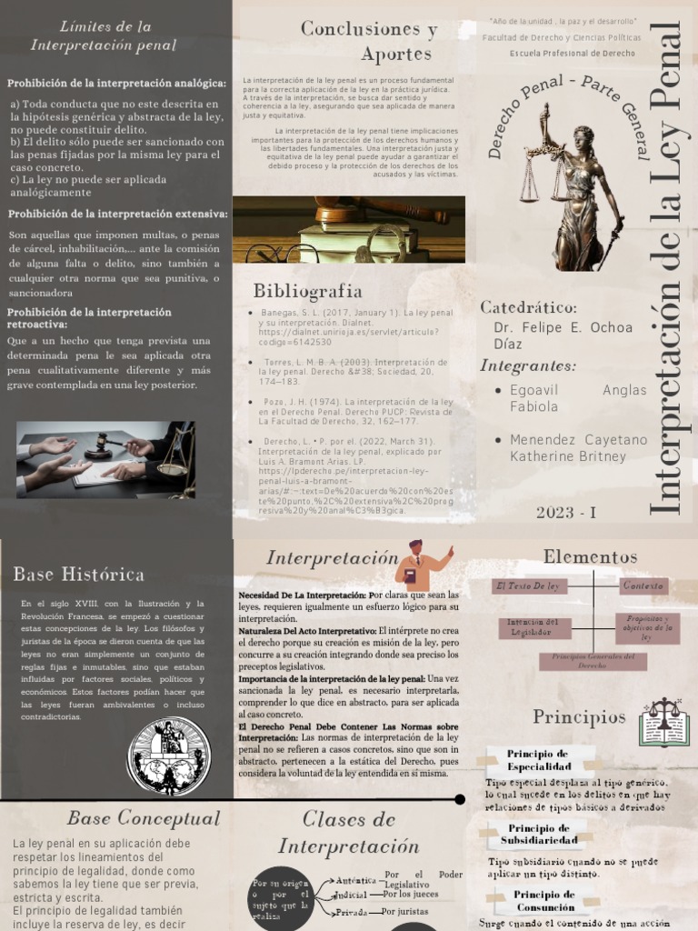 Tríptico Derecho Penal | PDF | Derecho penal | Castigos