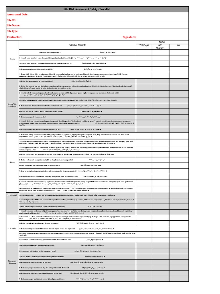 Site Risk Assessment Checklist | PDF