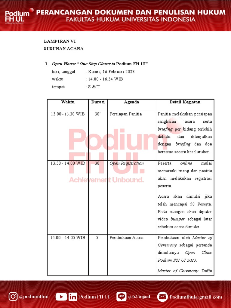 Rundown Open Class Podium FH UI 2023 | PDF