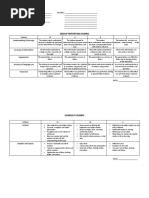 Reporting Rubric | PDF | Rubric (Academic) | Behavior Modification