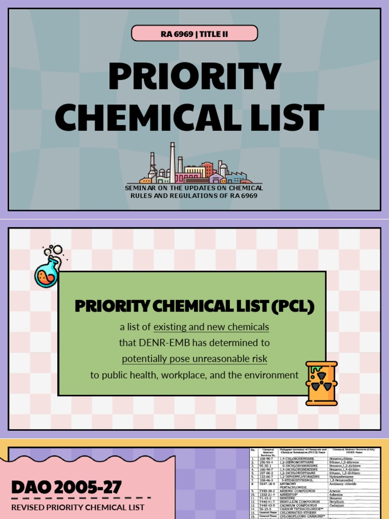 Chemical List Priority: Ra 6969 - Title Ii | PDF | Chemical Substances | Mixture