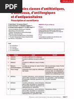 Les Curares | PDF | Acétylcholine | Synapse