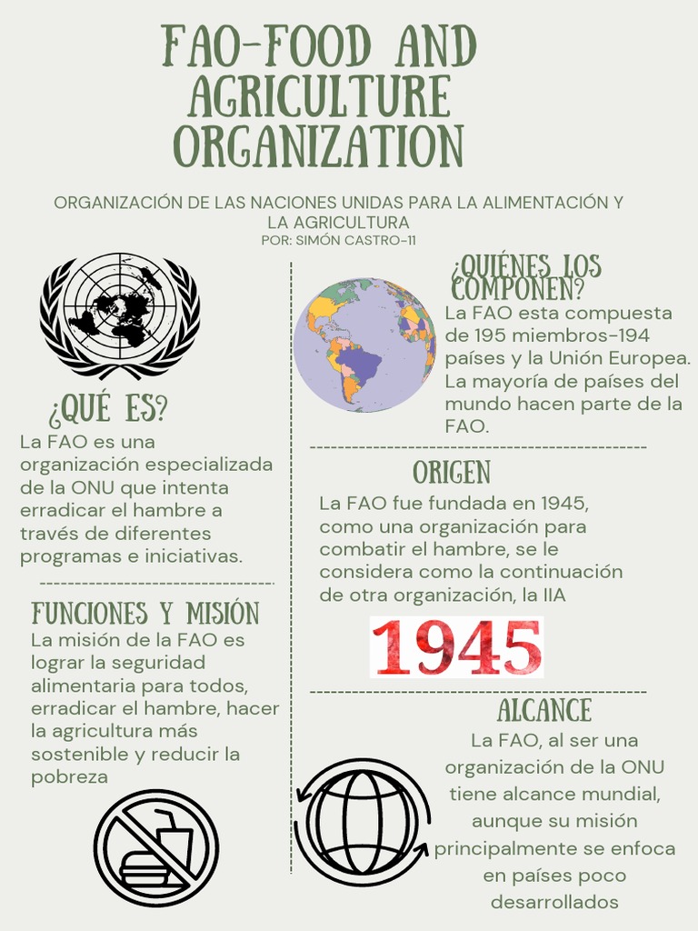 FAO | PDF